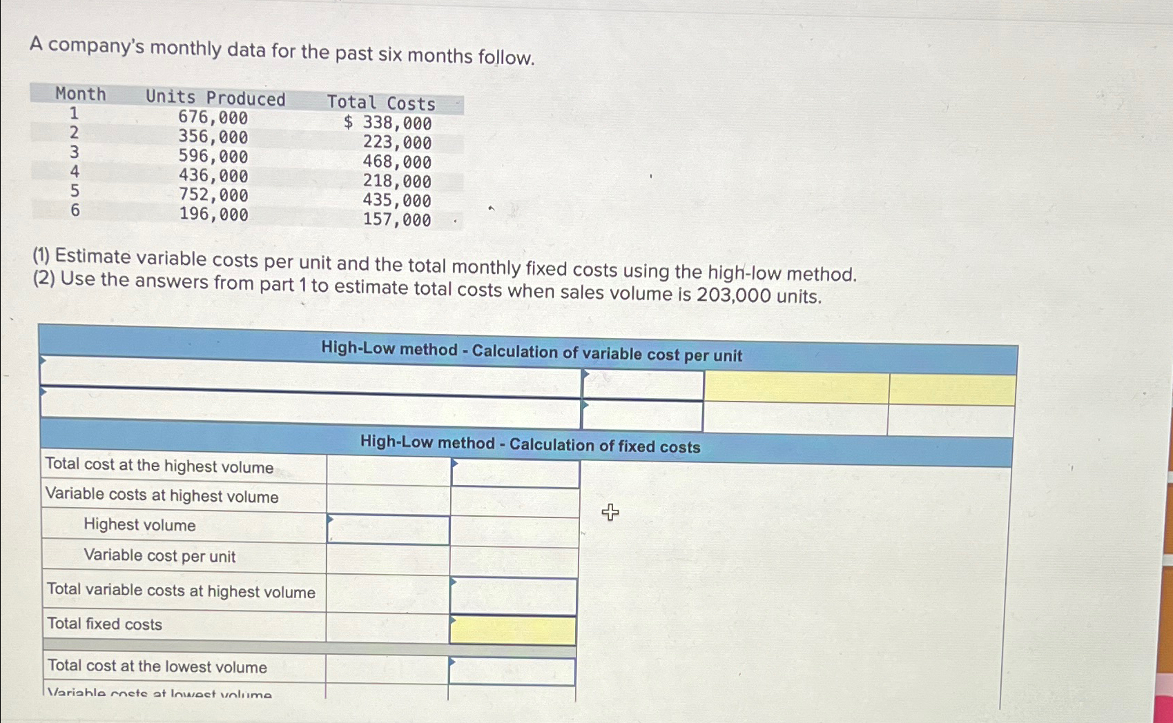 Solved A company's monthly data for the past six months | Chegg.com