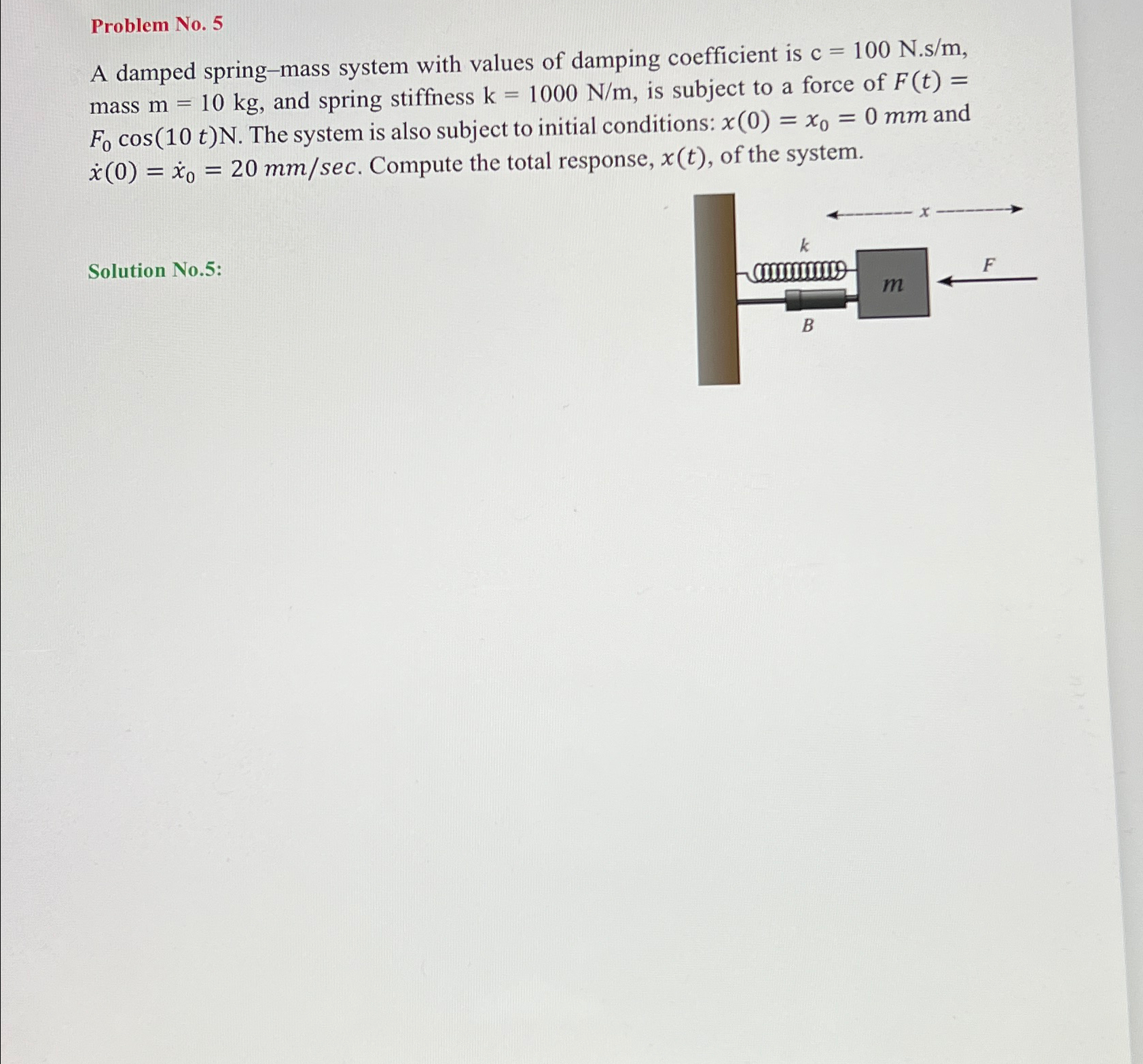 Solved Problem No. 5A damped spring-mass system with values | Chegg.com
