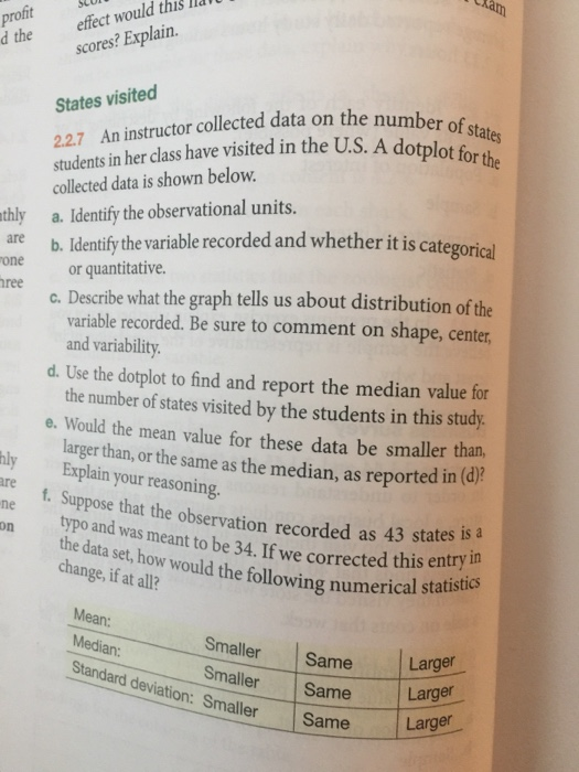 Solved 2.2.2 An instructor collected data on the number of | Chegg.com
