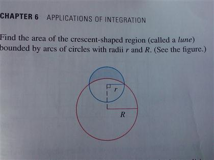 Solved Find the area of the crescent-shaped region (called a | Chegg.com