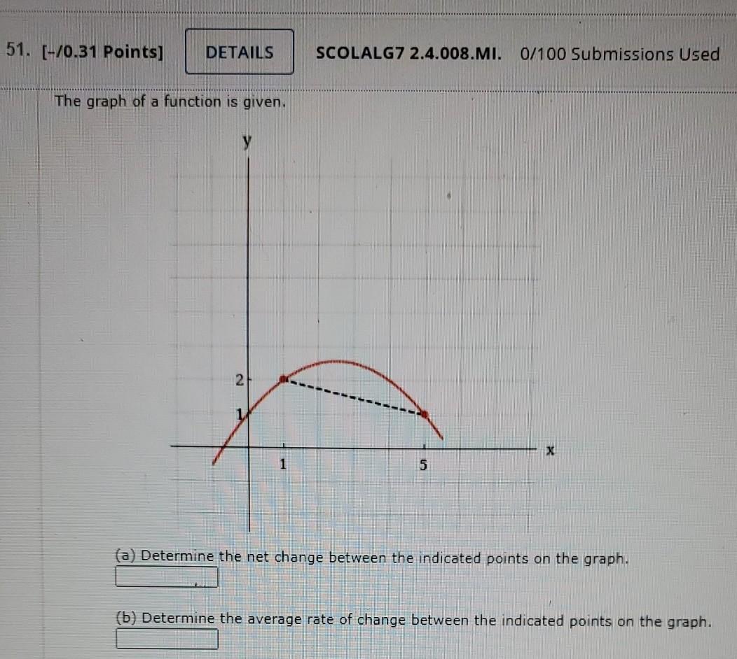 Solved 51. [-70.31 Points] DETAILS SCOLALG7 2.4.008.MI. | Chegg.com