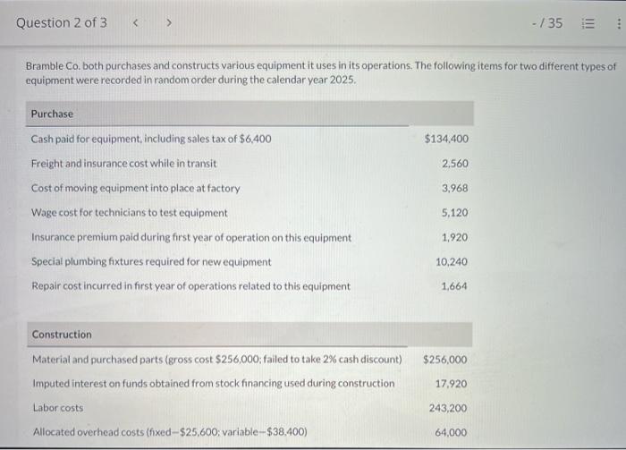 Solved Bramble Co. both purchases and constructs various | Chegg.com