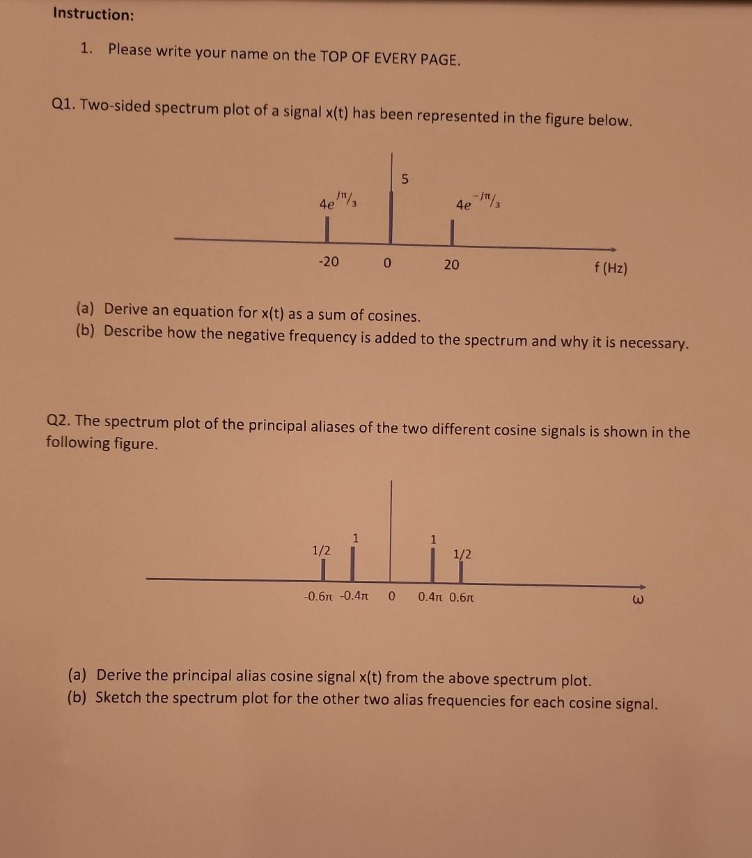 Solved Q1. Two-sided spectrum plot of a signal x(t) has been | Chegg.com