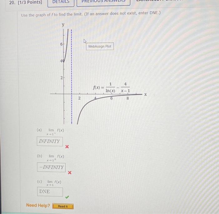 Solved Use the graph of f to find the limit. (If an answer | Chegg.com