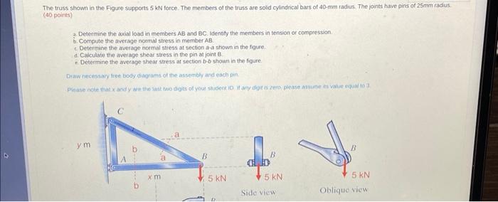 Solved The truss shown in the Figure supports 5kN force. The | Chegg.com