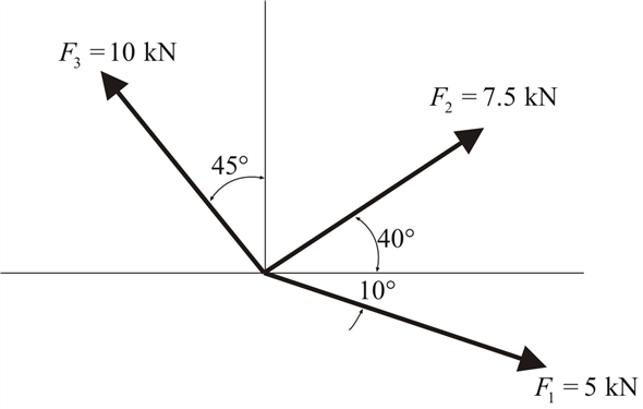 Solved: Chapter 2 Problem 14P Solution | Statics And Mechanics Of ... Solved: Chapter 2 Problem 14P Solution | Statics And Mechanics Of ...