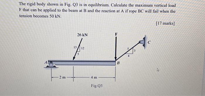 Solved The rigid body shown in Fig. Q3 is in equilibrium. | Chegg.com