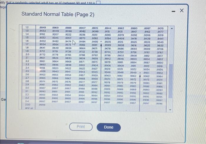 Solved Standard Normal Table (Page 2) POSITIVE z | Chegg.com