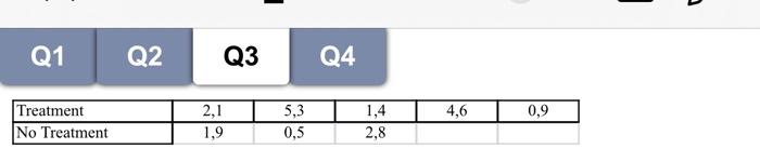Solve the following questions utilizing MS Excel and | Chegg.com