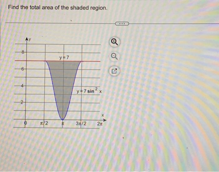 Solved Find the total area of the shaded region.The total | Chegg.com