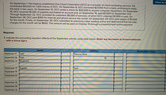 Solved Saved Help Save & CH Required information (The | Chegg.com