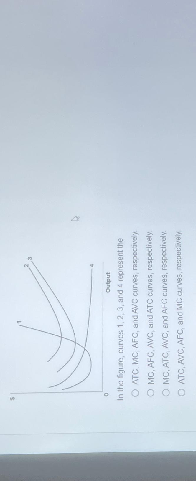 Solved In the figure, curves 1,2,3, ﻿and 4 ﻿represent | Chegg.com