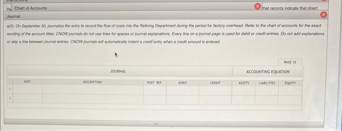 Solved Entries for flow of factory costs for process | Chegg.com