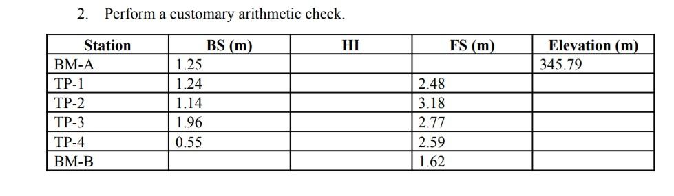 Solved 2. Perform a customary arithmetic check. BS (m) HI FS | Chegg.com