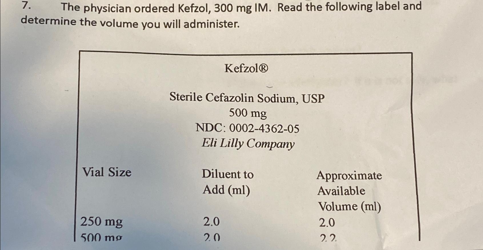 Solved The physician ordered Kefzol, 300mg ﻿IM. ﻿Read the | Chegg.com