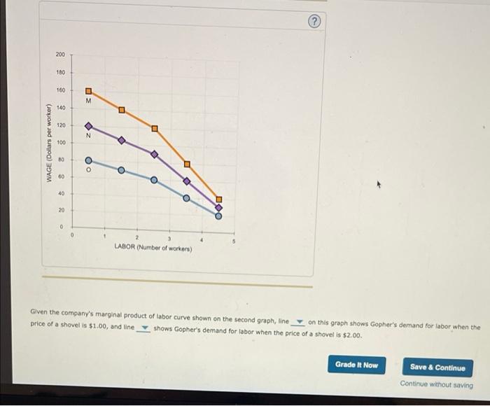 Solved Back to Assignment Attempts 3 Keep the Highest 3/4 3. | Chegg.com Solved Back to Assignment Attempts 3 Keep the Highest 3/4 3. | Chegg.com