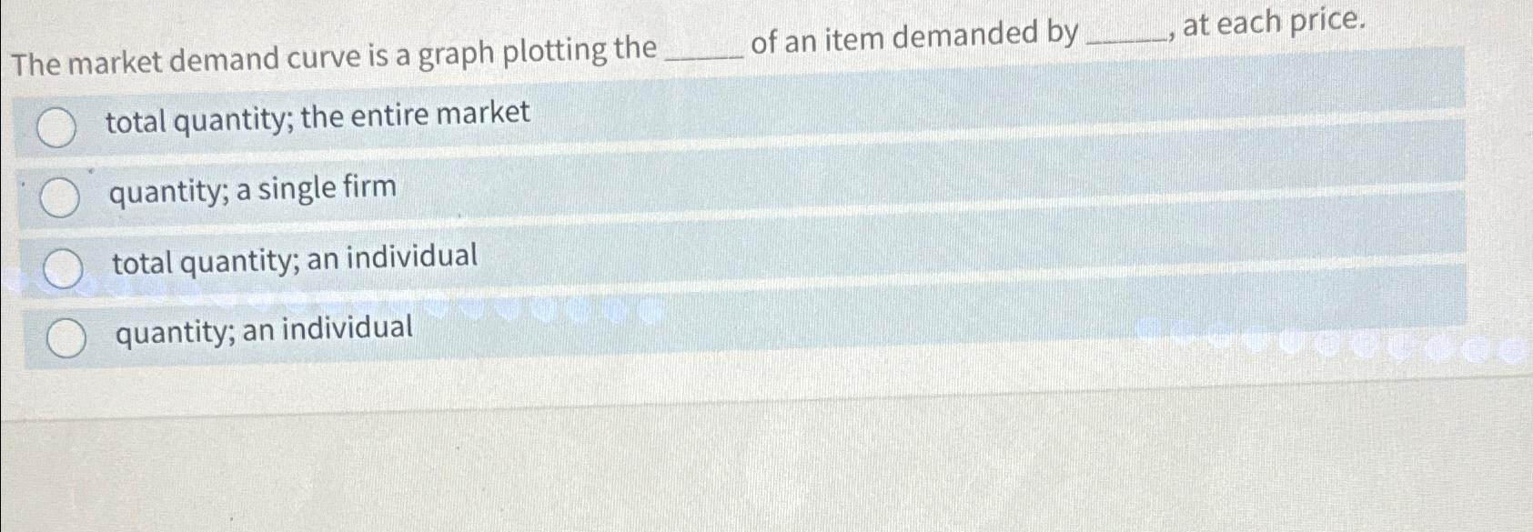 Solved The market demand curve is a graph plotting the of an | Chegg.com