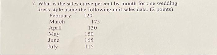Solved 7. What is the sales curve percent by month for one | Chegg.com