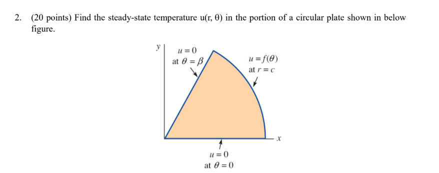 Solved (20 points) Find the steady-state temperature | Chegg.com Solved (20 points) Find the steady-state temperature | Chegg.com