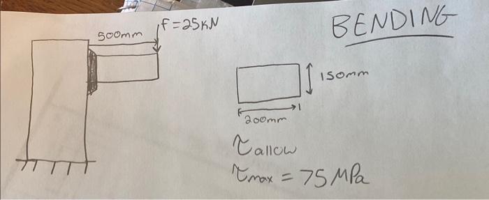 determine the minimum leg length of the welding i | Chegg.com