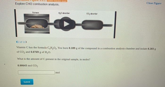 Solved COUNTS TOWARDS GRADE Explore CHO combustion analysis. | Chegg.com
