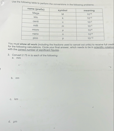 Solved Use the following table to perform the conversions in | Chegg.com