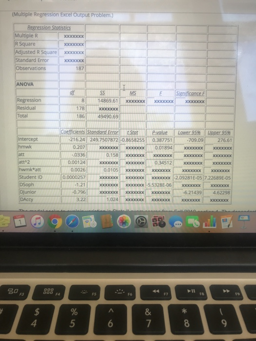 Solved Multiple Regression Excel Output Problem 8667