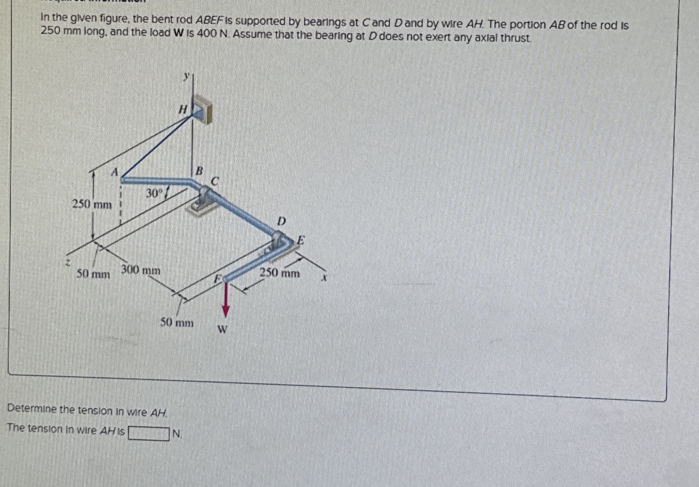 Solved In the given figure, the bent rod ABEF is supported | Chegg.com