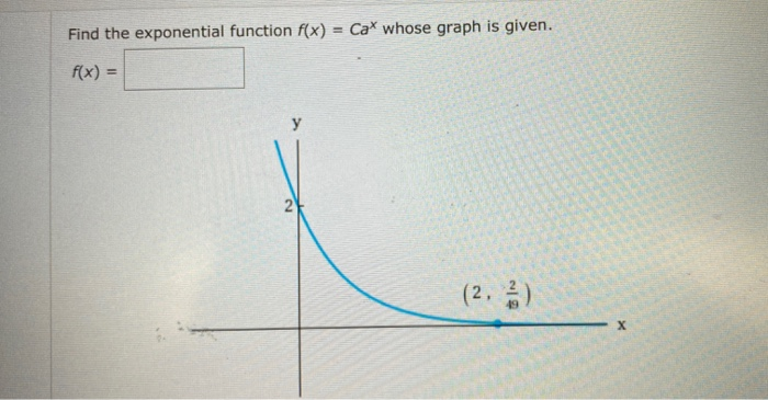 Solved Find the exponential function f(x) = Ca* whose graph | Chegg.com