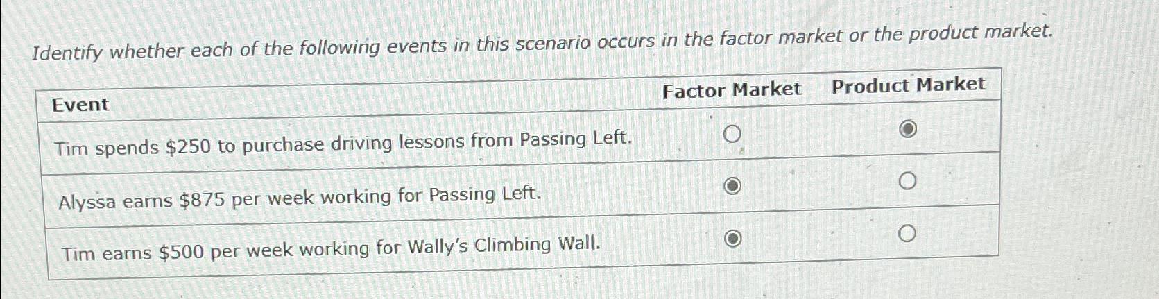 Solved Identify whether each of the following events in this | Chegg.com
