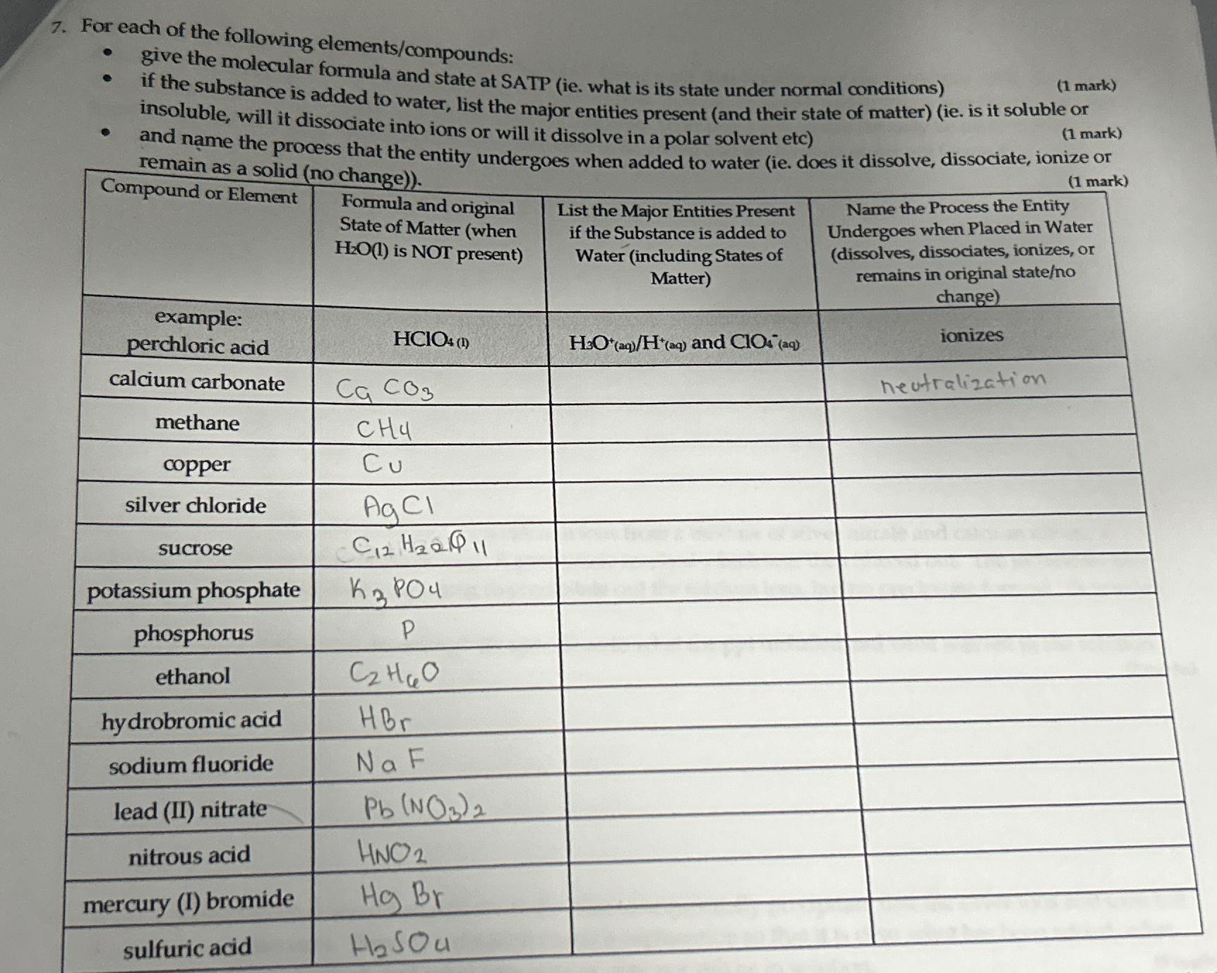 Solved I need help completing this chart. For each of the | Chegg.com