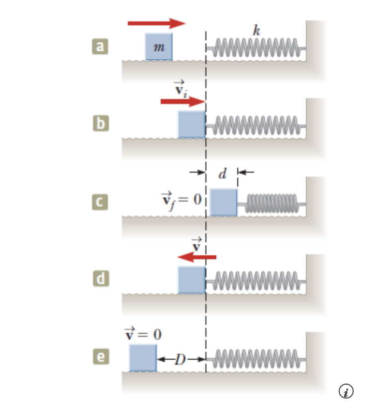 Solved A 1.30-kg object slides to the right on a surface | Chegg.com