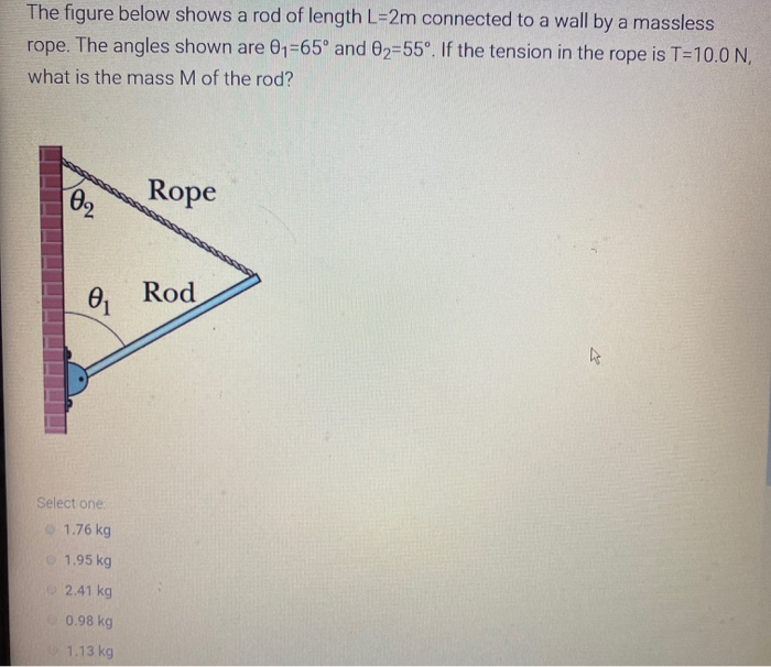 Solved The figure below shows a rod of length L=2m connected | Chegg.com