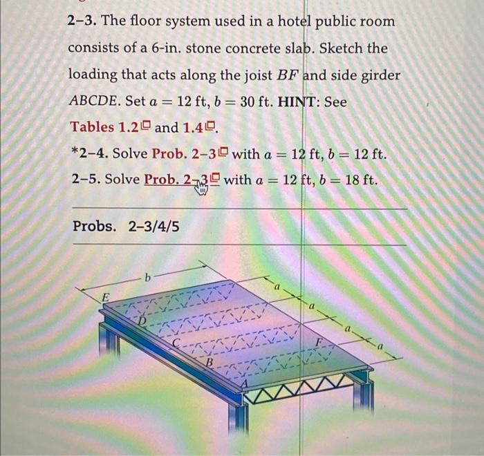 2-3. The floor system used in a hotel public room | Chegg.com 2-3. The floor system used in a hotel public room | Chegg.com