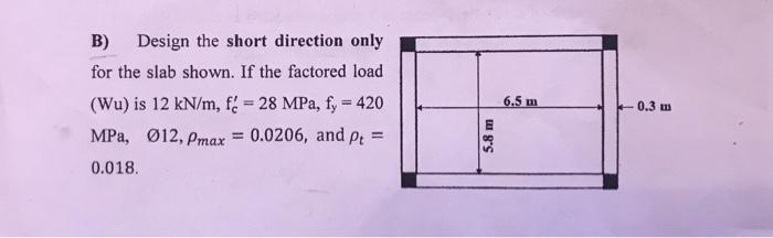 Solved B) Design the short direction only for the slab | Chegg.com