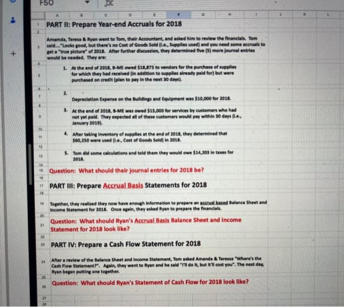 Solved YOUR ANSWER TO PART I: Cash Basis Financials for | Chegg.com