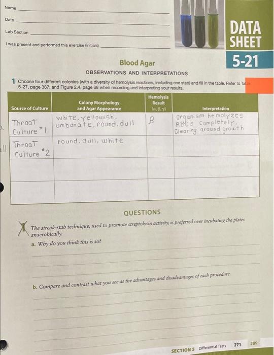 Solved Name Date Lab Section I was present and performed | Chegg.com