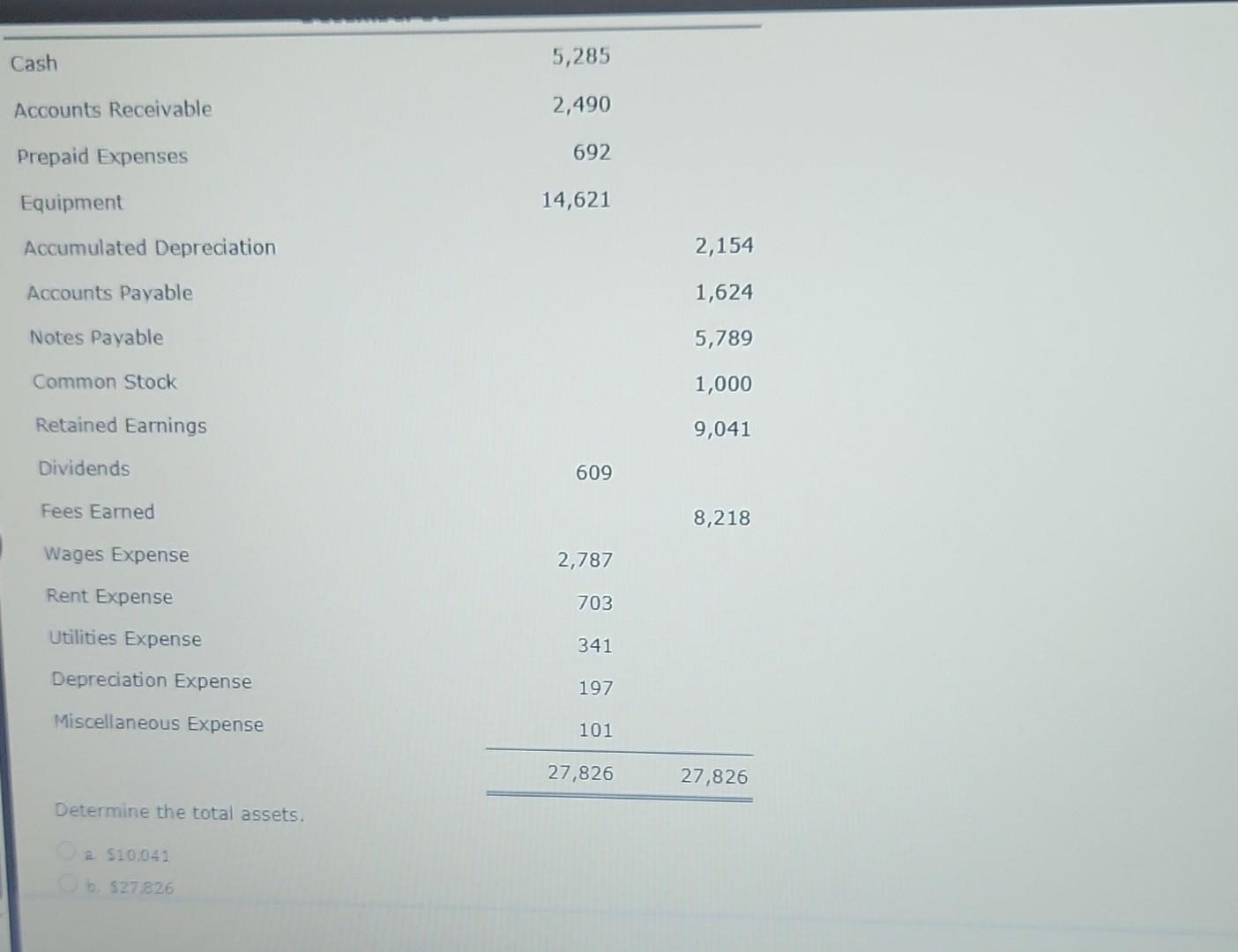 Solved a. 510,041 h. $27826 | Chegg.com