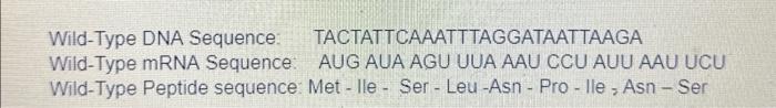Solved Wild-Type DNA Sequence: TACTATTCAAATTTAGGATAATTAAGA | Chegg.com