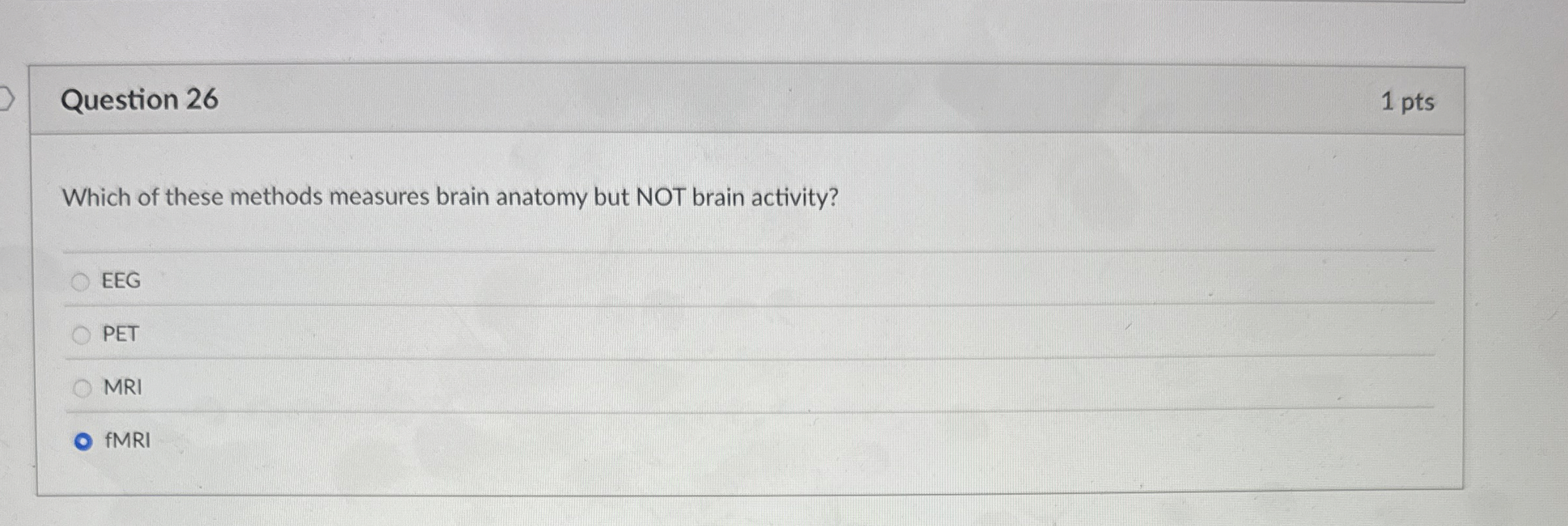 Solved Question 26Which of these methods measures brain | Chegg.com