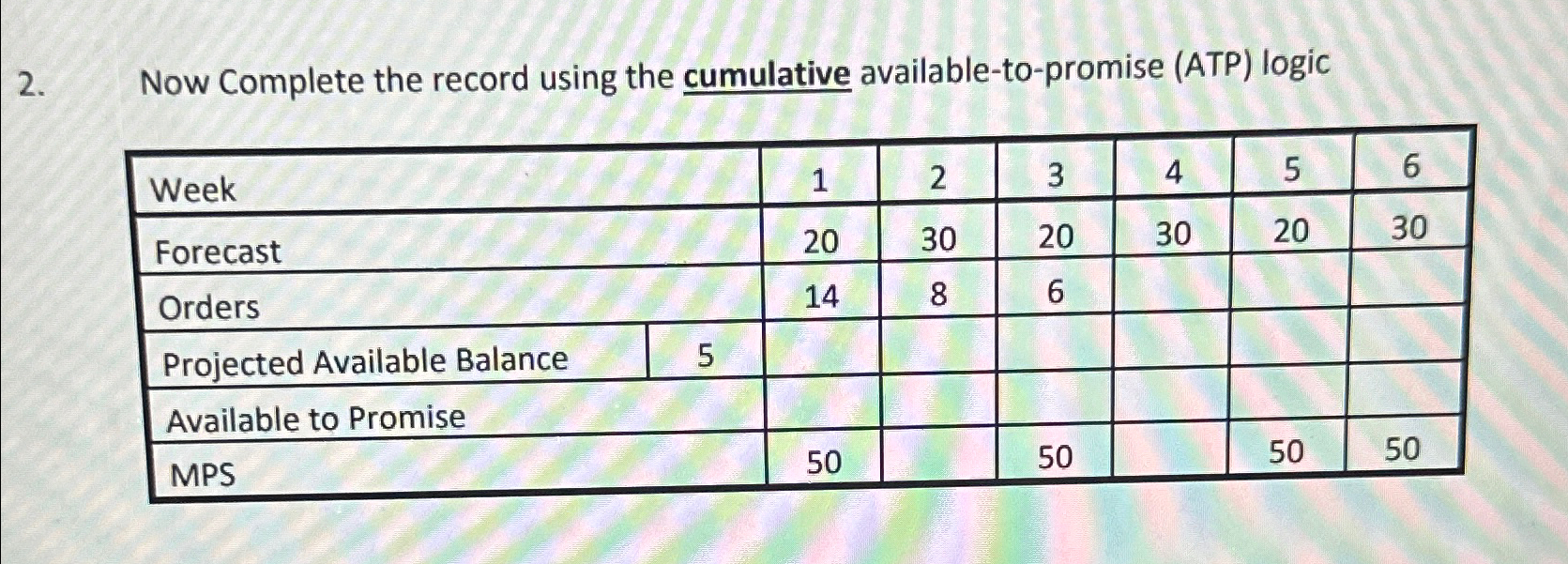 Solved Now Complete the record using the cumulative | Chegg.com