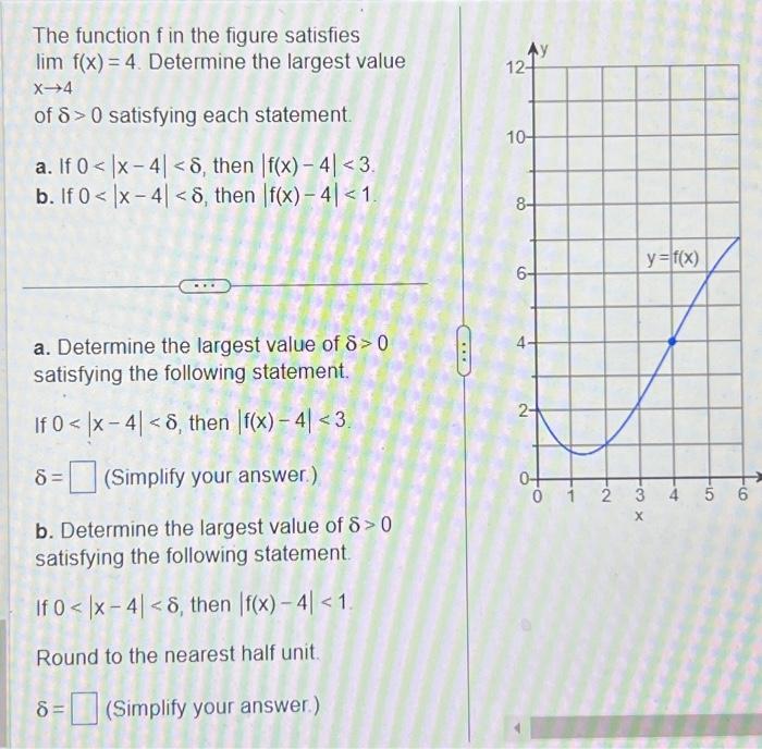 Solved The function f in the figure satisfies lim f(x) = 4. | Chegg.com
