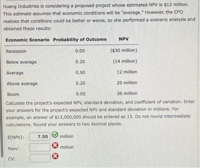 Solved Huang Industries is considering a proposed project | Chegg.com