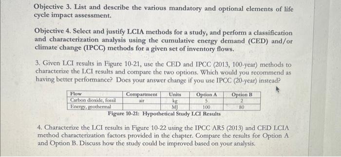 Solved Objective 3. List and describe the various mandatory | Chegg.com