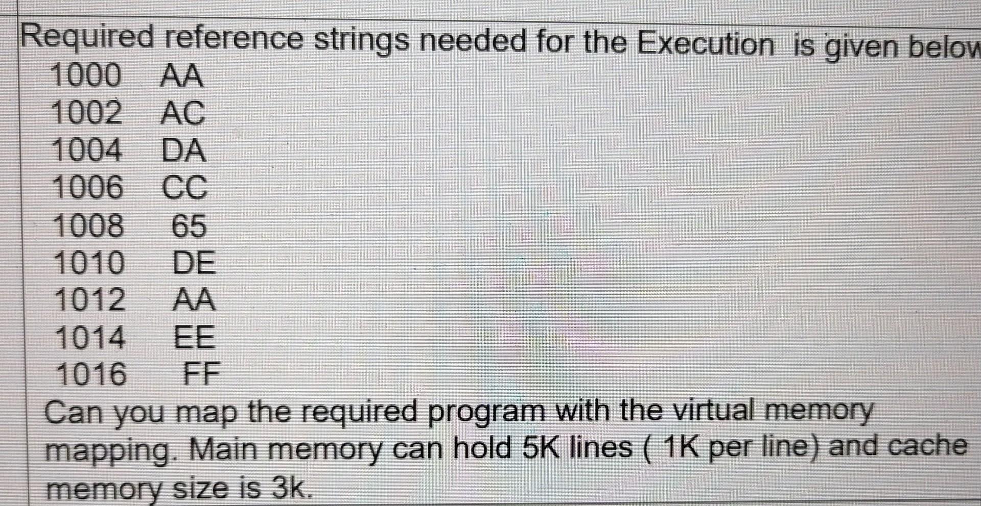 Solved Required reference strings needed for the Execution | Chegg.com