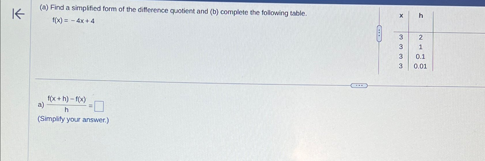 Solved (a) ﻿Find a simplified form of the difference | Chegg.com