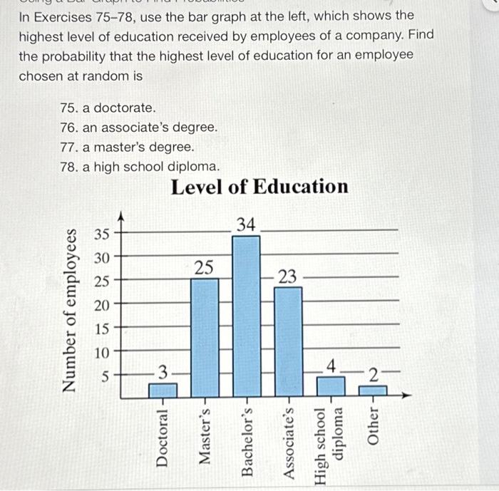 Solved In Exercises 75-78, use the bar graph at the left, | Chegg.com