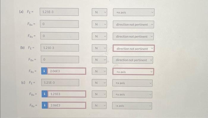 Solved A particle has a charge of q=+5.7μC and is located at | Chegg.com