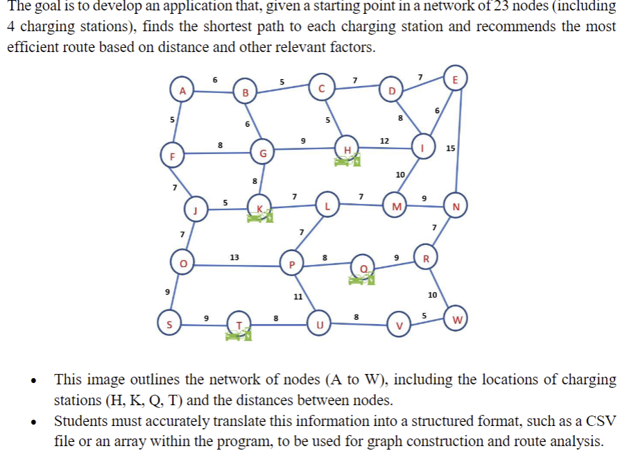 Solved Deliverables: (100 ﻿Marks) ﻿A report that includes:1. | Chegg.com