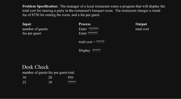 Finish the IPO chart. Fill in the ???? with the | Chegg.com